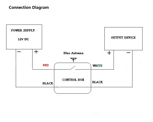 MSD 12V 30A 315mhz MOMENTARY relay switch with 2 remote control key fob ...