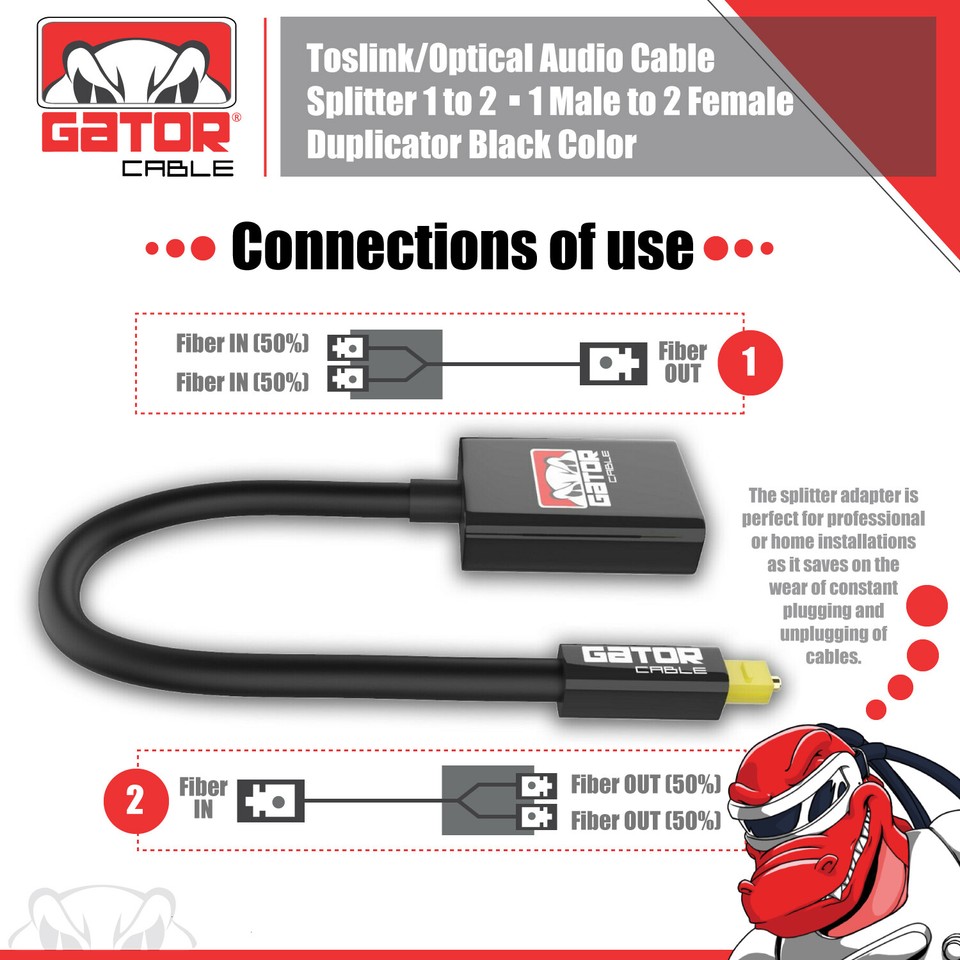 Dual Port Optical Toslink Digital Adapter Splitter Audio Cable Fiber 1 ...