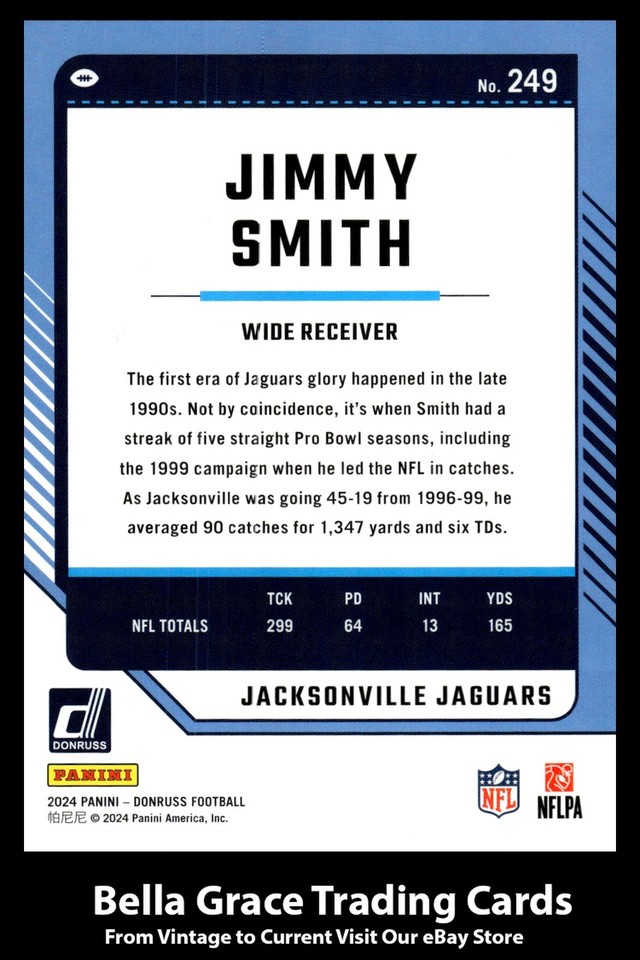 2024 Donruss Jimmy Smith #249 Jaguars Green Press Proof NFL Football | eBay