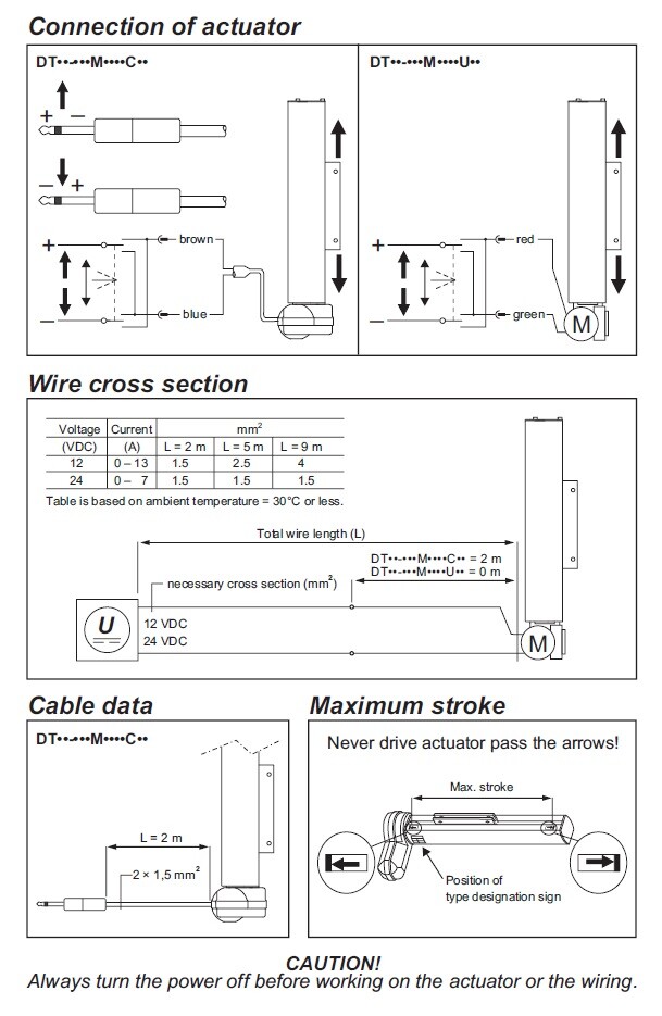 Linearachse LM80, Type DT24-B65M050ACFH, Tollo Linear, Thomson | eBay