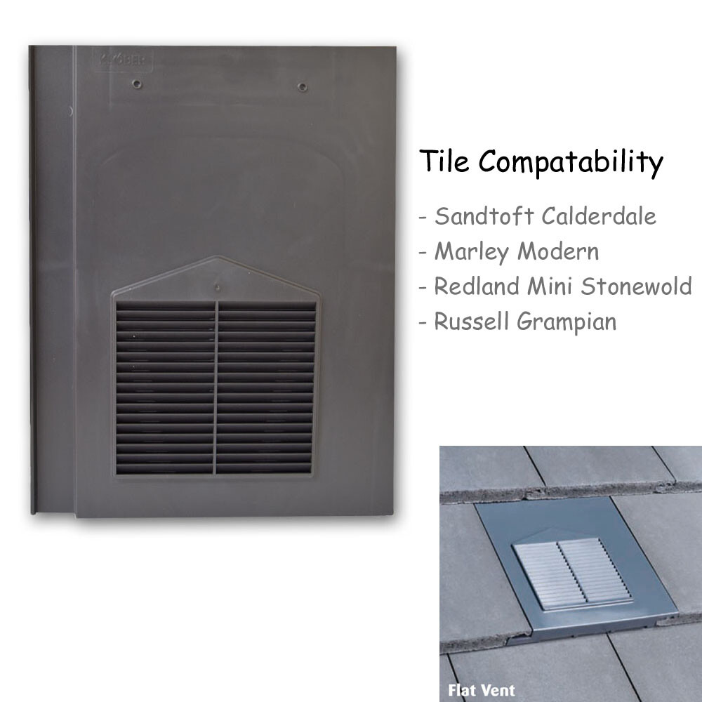 Roof Tile Vent - Roof Ventilation - Klober Tile Vents with Adaptor ...