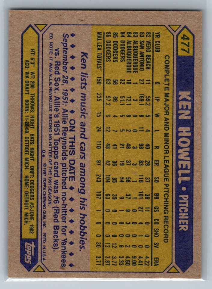 Ken Howell 1987 Topps Set Break BASEBALL #477 Los Angeles Dodgers | eBay