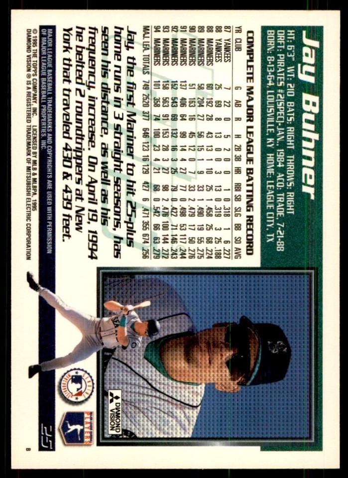 1995 Topps. Jay Buhner Baseball Cards #25 | eBay