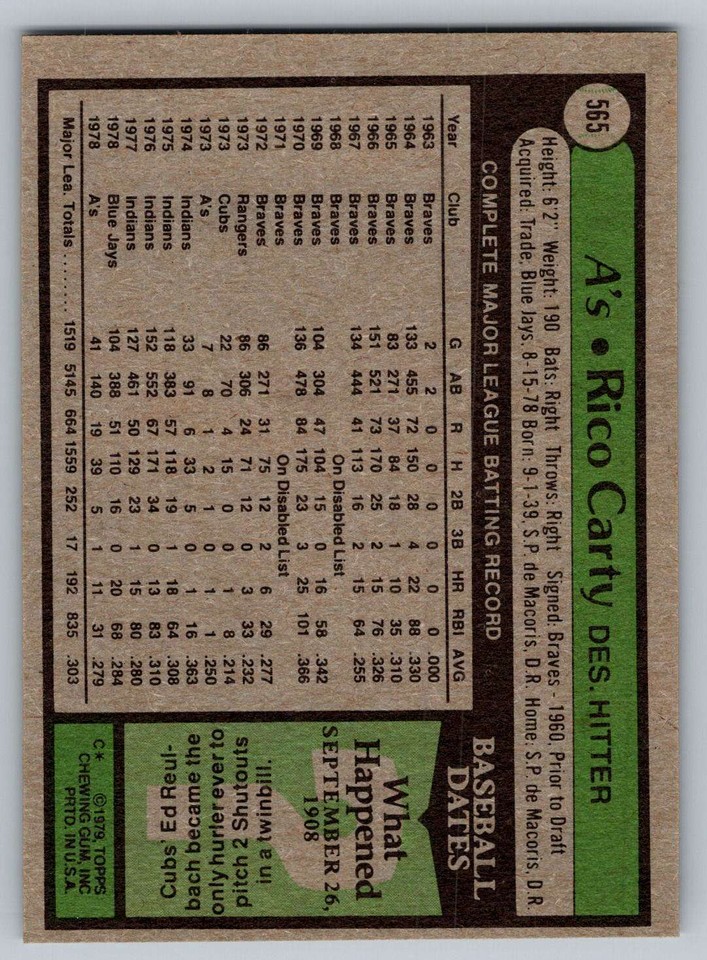1979 Topps #565 Rico Carty | eBay
