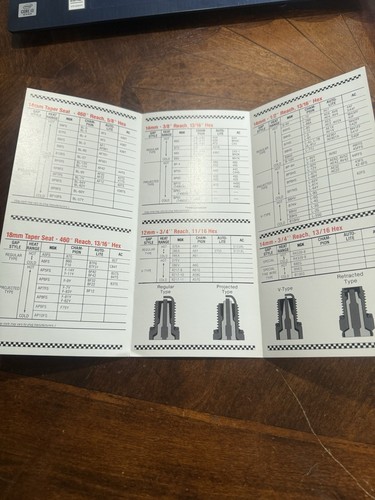 NGK Racing SPARK PLUG Heat Range Chart AUTOMOTIVE ADVERTISING Vintage ...