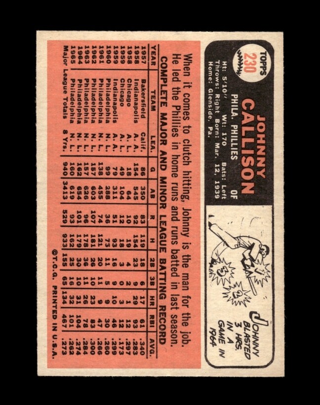 1966 Topps Set-Break #230 Johnny Callison NR-MINT *GMCARDS* | eBay