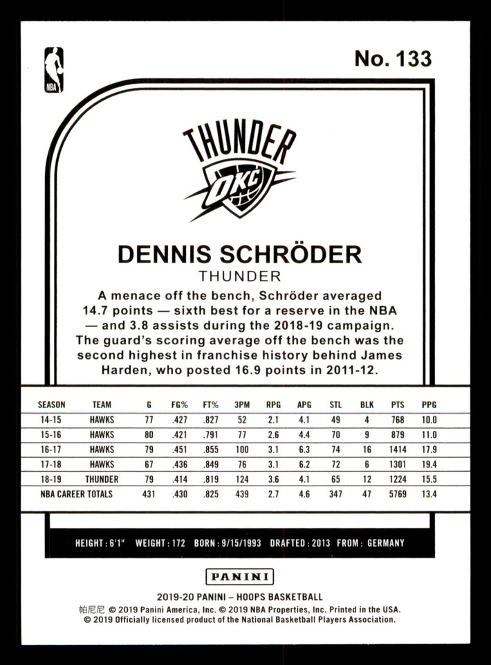 2019 Hoops Dennis Schroder #133 Oklahoma City Thunder | eBay