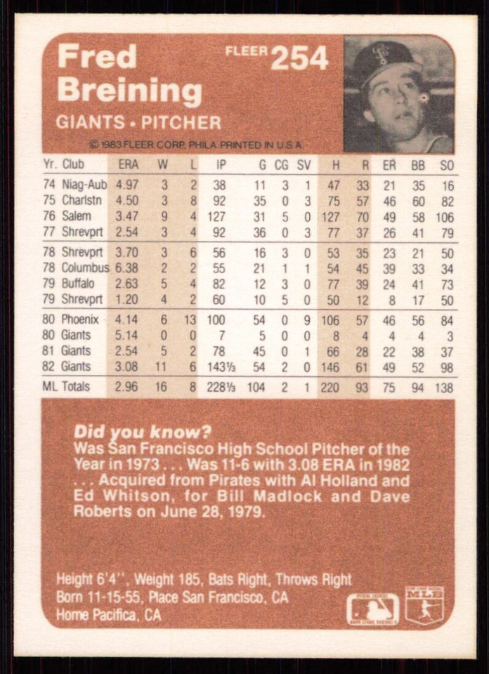 1983 Fleer Fred Breining San Francisco Giants #254 | eBay
