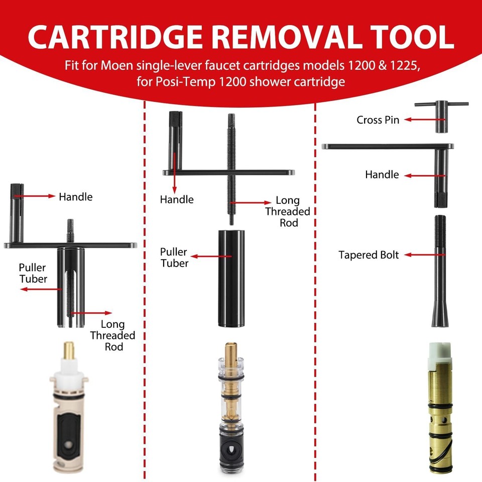 999150 Shower Cartridge Extractor Tool Fits for Moen 1200 1222 1225 ...