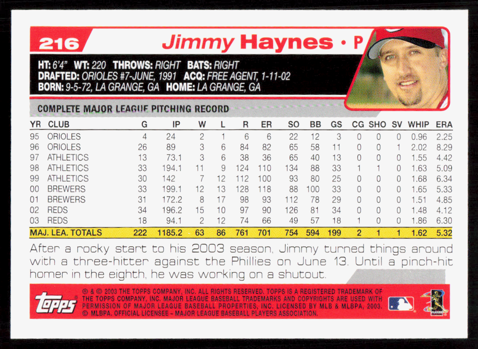 2004 Topps 216 Jimmy Haynes Cincinnati Reds | eBay