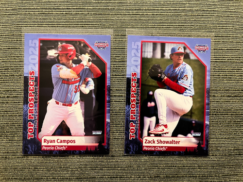 RYAN CAMPOS, ZACK SHOWALTER 2025 Midwest League Top Prospects ...