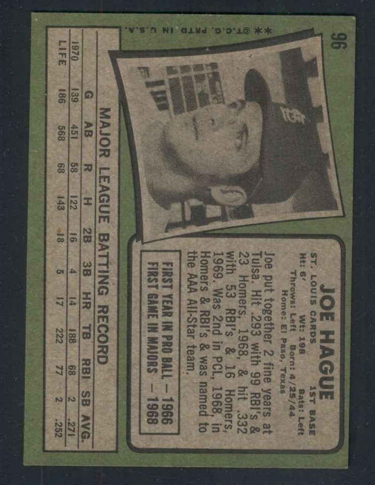 1971 Topps #96 Joe Hague VGEX Cardinals 55565 | eBay