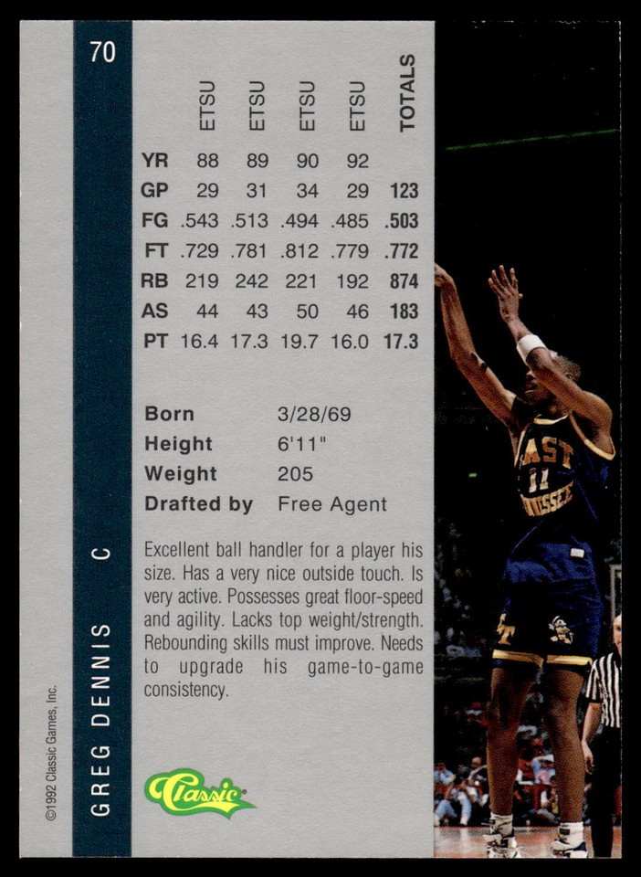 1992 Classic Draft Four Sport #70 Greg Dennis NRMT or Better | eBay