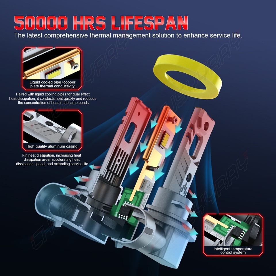 For Saturn Vue XR Sport Utility 2008-2010 LED Headlight Fog Light Bulbs ...