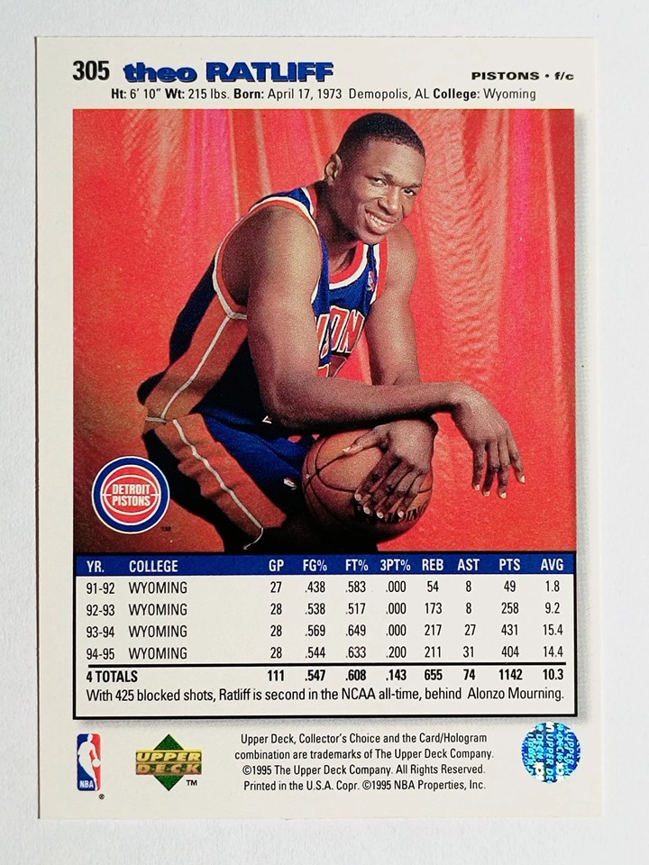 1995-96 Collector's Choice #305 Theo Ratliff RC | eBay