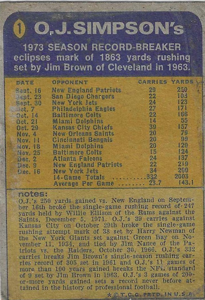O.J. Simpson Season Record Breaker Topps 1974 (K638) | eBay
