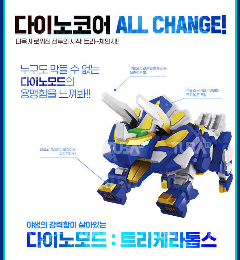 Dino Core 4 EVOLUTION MEGA D-FIGHTER TRI Transforming Robot Triceratops ...