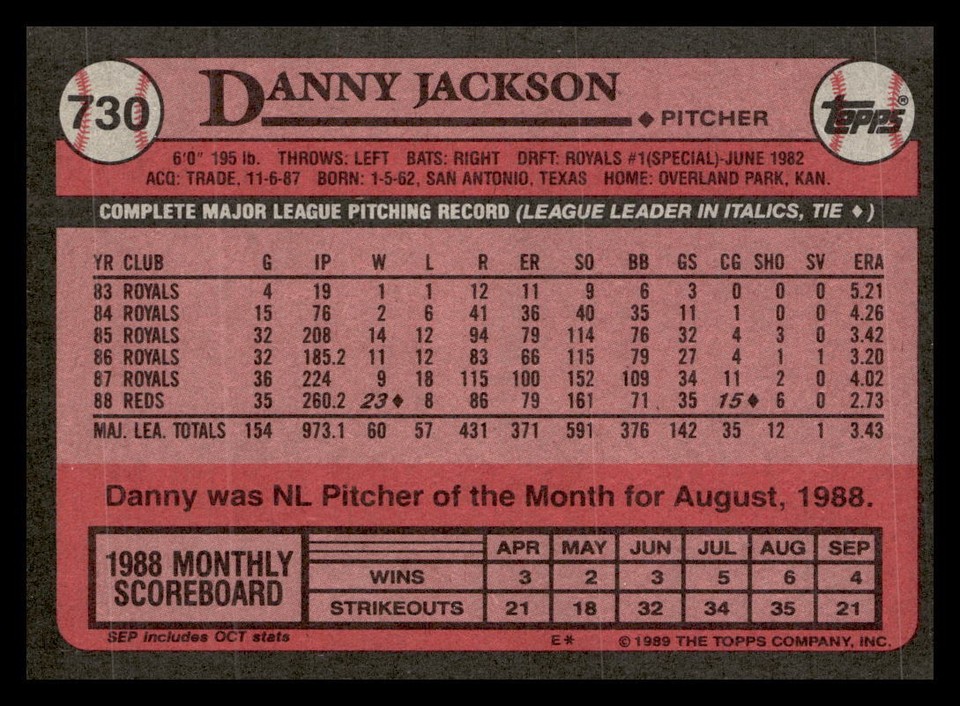 1989 Topps #730 Danny Jackson Cincinnati Reds Baseball Card | eBay