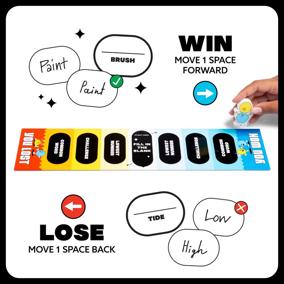 The Ultimate 2 Player Game – Play & Win Together by What Do You Meme | eBay