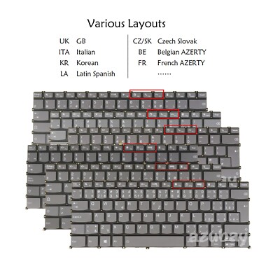 Backlit Keyboard For Lenovo IdeaPad Yoga 7-14ACN6, Slim 7-14IAP7 82N7 ...