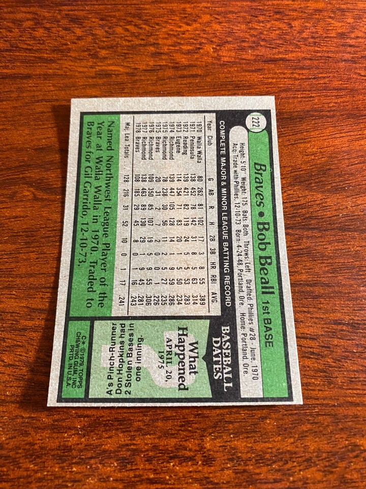 1979 Topps #222 Bob Beall Rookie Card. NRMT | eBay