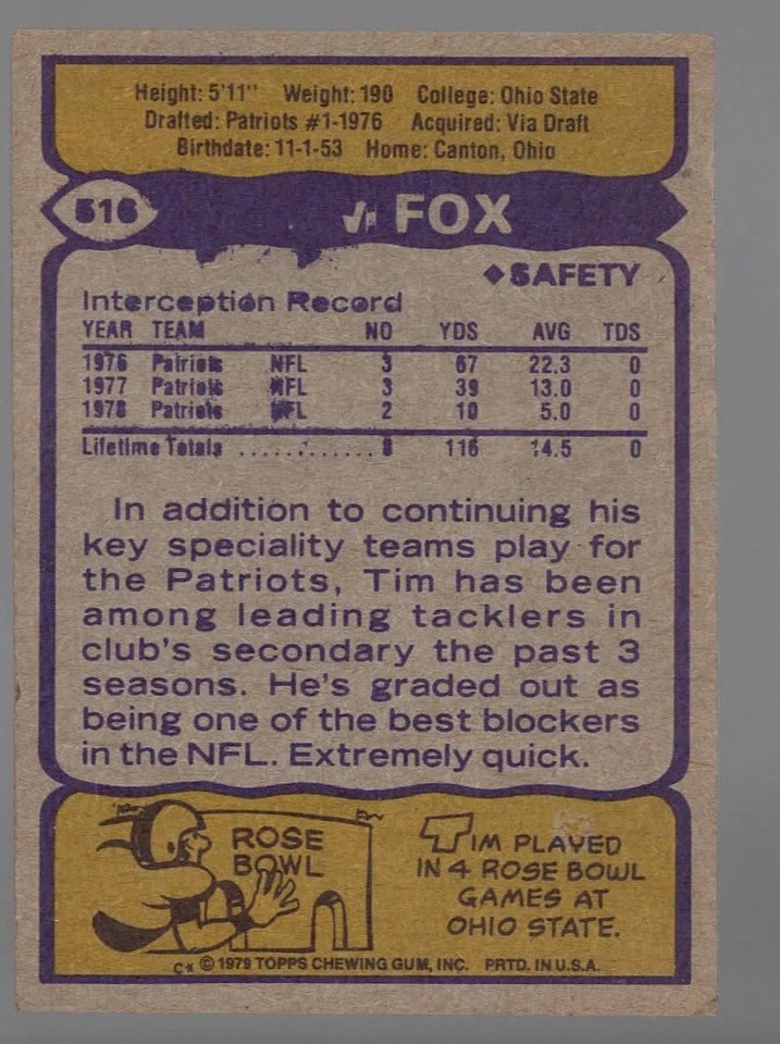 1979 Topps #516 Tim Fox Very good (marks on back) | eBay