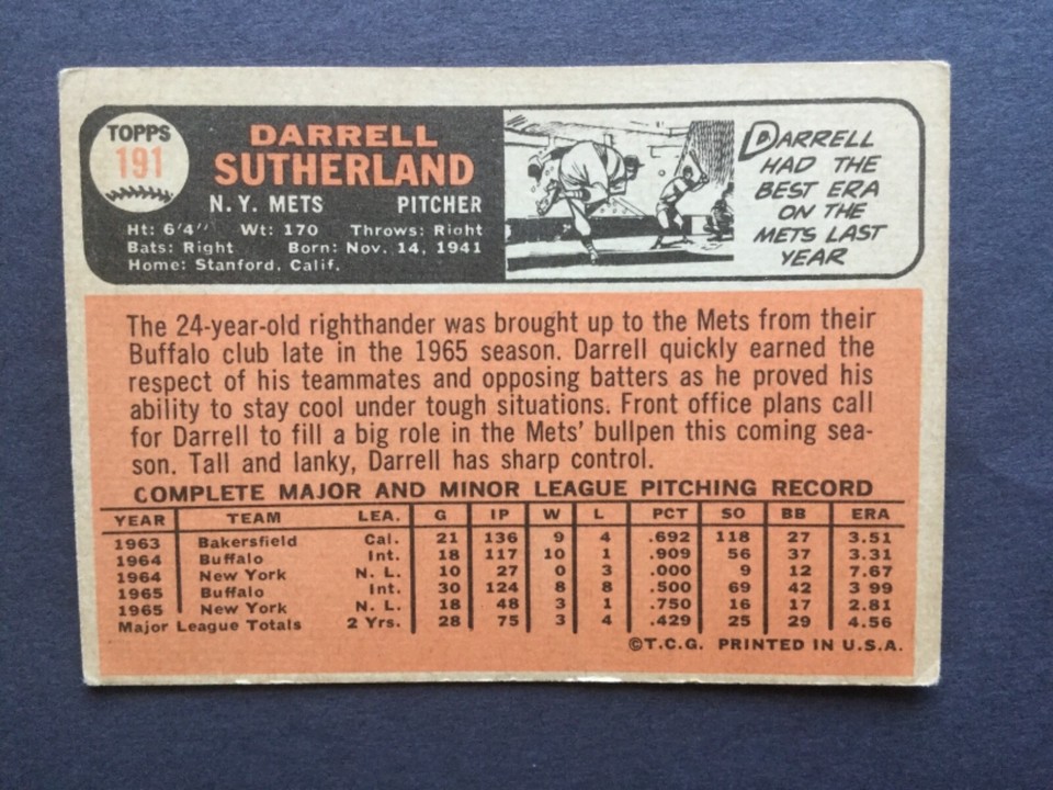 1966 Topps Darrell Sutherland #191 Baseball Card | eBay
