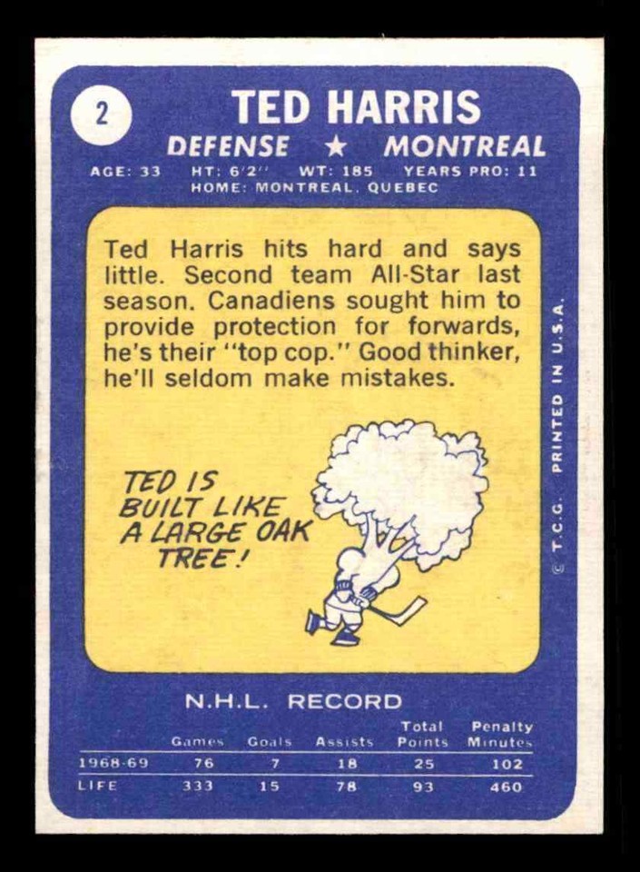 1969 Topps Hockey #2 Ted Harris - NM-MT | eBay