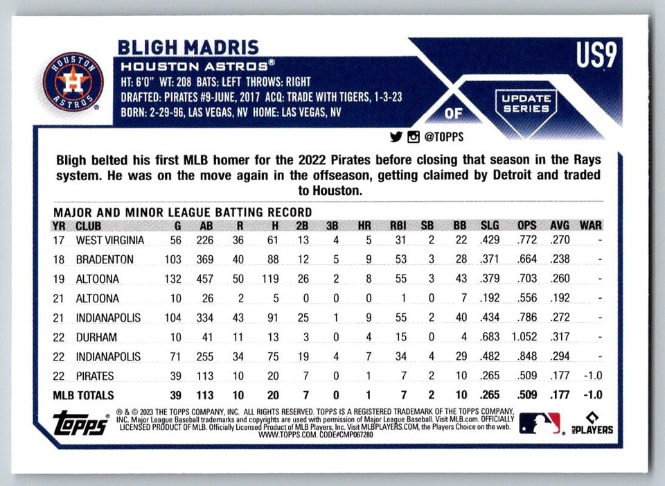 2023 TOPPS UPDATE SERIES BLIGH MADRIS RC HOUSTON ASTROS #US9 | eBay