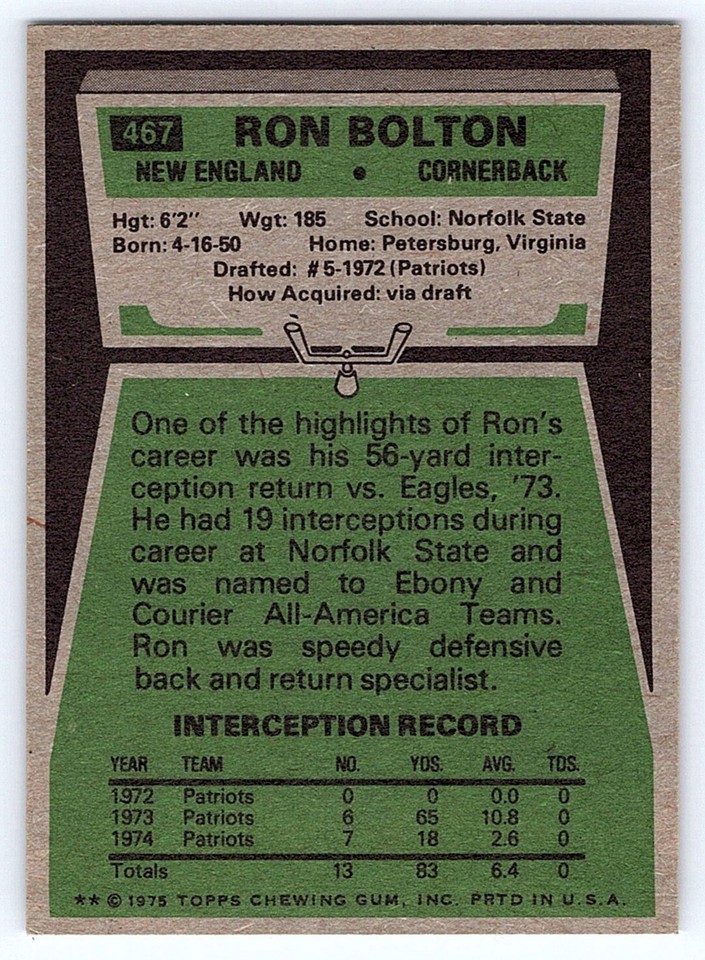 1975 Topps #467 Ron Bolton Very Good | eBay