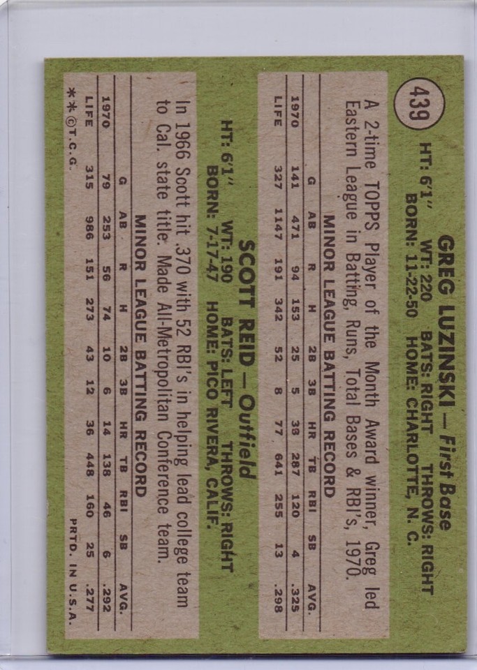 1971 Topps #439 Greg Luzinski Rookie card | eBay