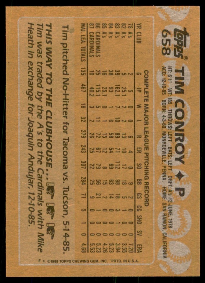 1988 TOPPS TIM CONROY ST. LOUIS CARDINALS #658 | eBay
