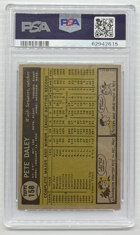 1961 Topps Pete Daley Vintage Base Card #158 PSA 3 VG Senators | eBay