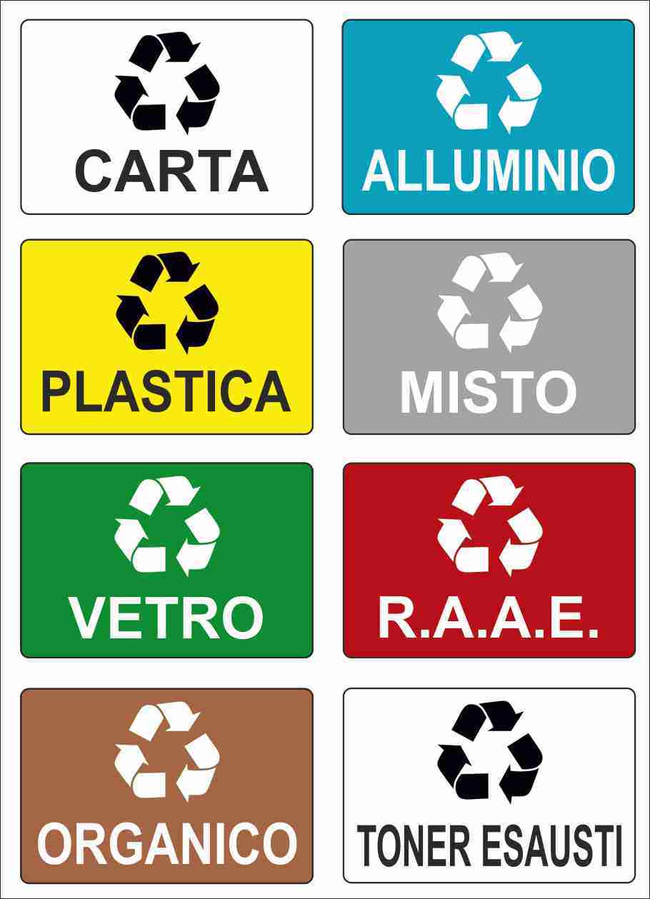 Set 8 ADESIVI Materiali di Riciclo 180x120 mm. Riciclaggio targhette | eBay