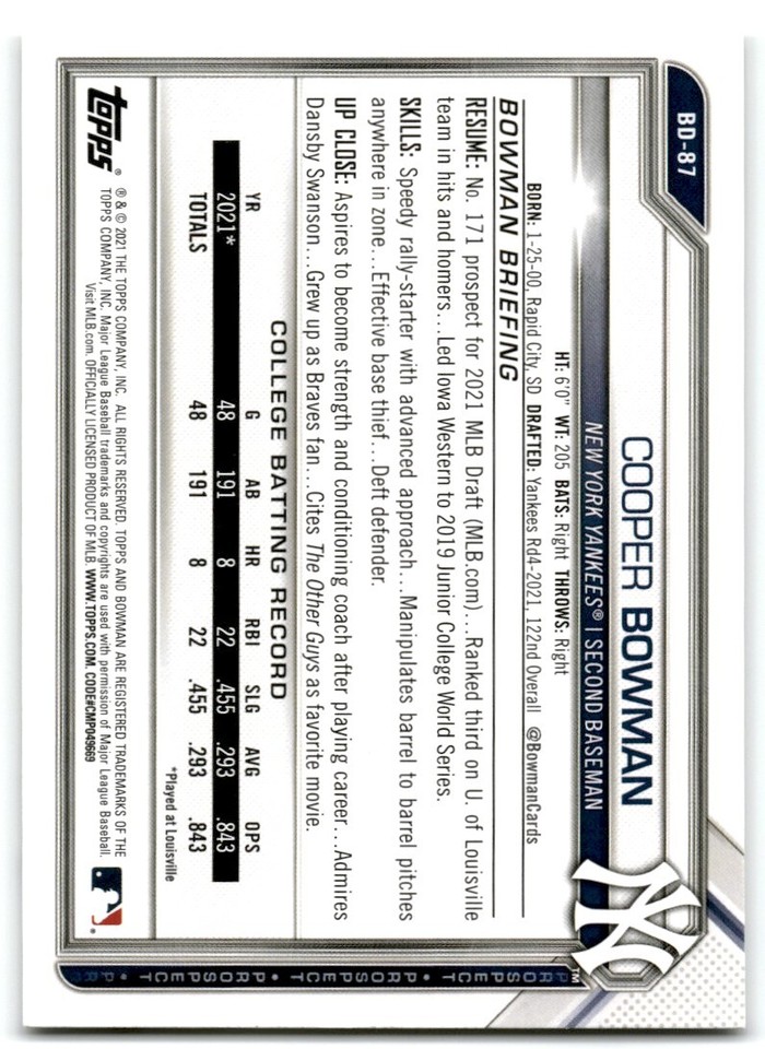 2021 Bowman Draft Cooper Bowman New York Yankees #BD-87 | eBay