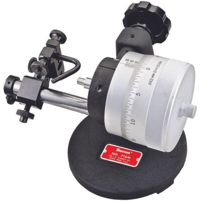 Indicators - Offset Dial Indicator