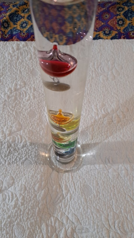 17-in Galileo Solar Powered Outdoor Glass Bubble Thermometer | eBay