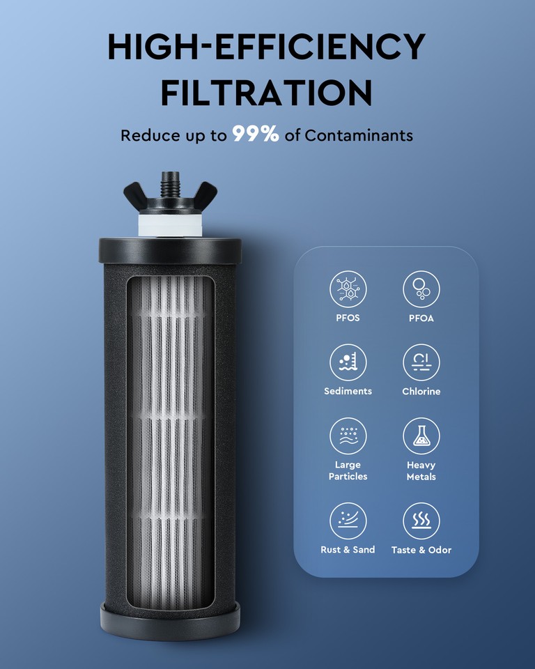 CO-Z 2.25 Gallons Gravity-Fed Water Filter System & Water Filter ...