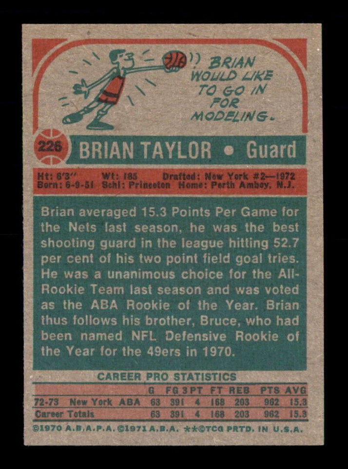 1973 Topps #226 Brian Taylor RC NM/NM+ X3285714 | eBay