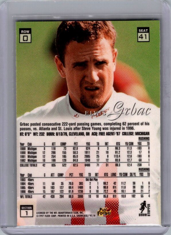 1997 Flair Showcase #41 Elvis Grbac Flair Showcase Row 0 (Showcase ...