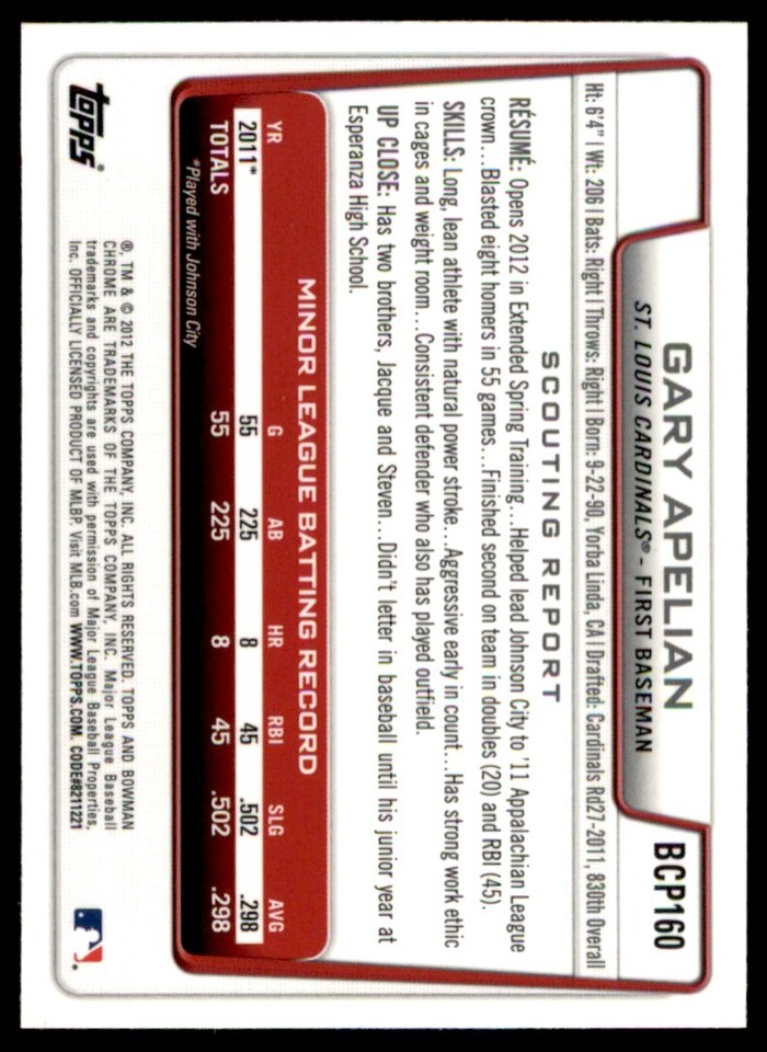 2012 BOWMAN CHROME GARY APELIAN ST. LOUIS CARDINALS #BCP160 | eBay
