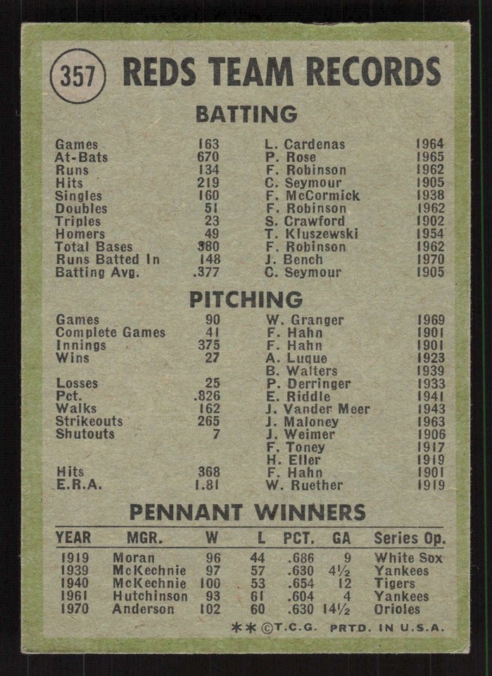 Cincinnati Reds 1971 Topps #357 Team Card EX b {0428 | eBay