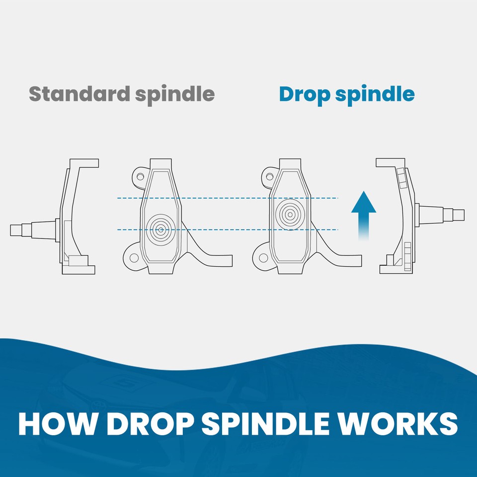 2.5" Drop Spindles For Volkswagen BUG 1966-1977 Karmann Ghia 1966-1974 ...