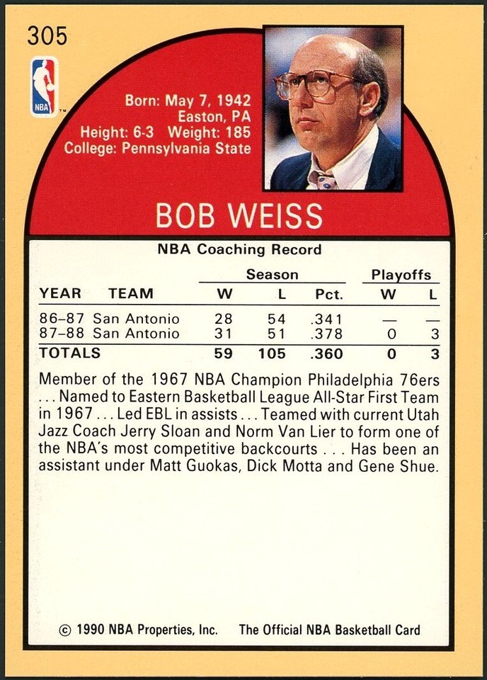 1990 NBA Hoops Bob Weiss Card #305 | eBay