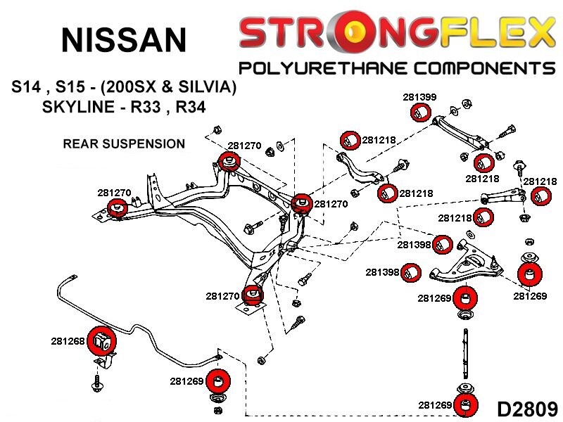 Skyline R33 - FULL suspension poly polyurethane bush kit - SPORT ...