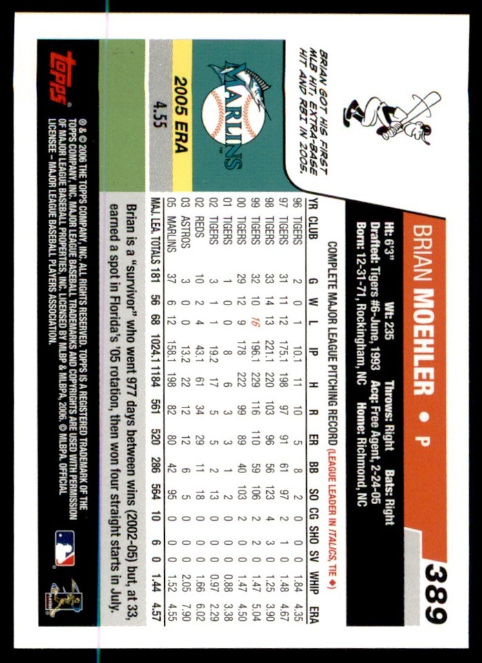 2006 TOPPS BRIAN MOEHLER FLORIDA MARLINS #389 | eBay