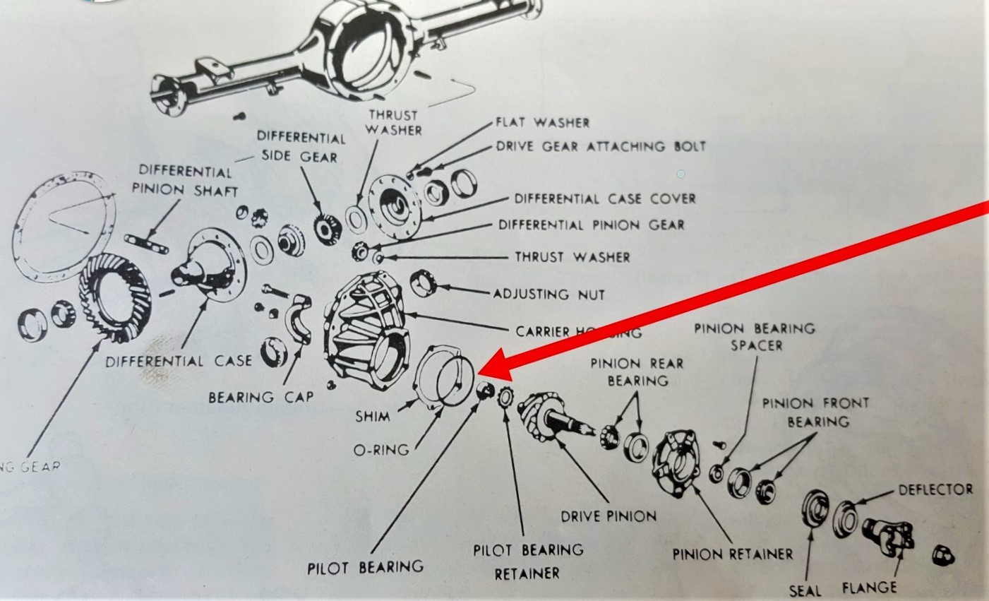FORD F100 9 INCH DIFFERENTIAL PINION HOUSING DIFF O RING 67-86 | eBay ...