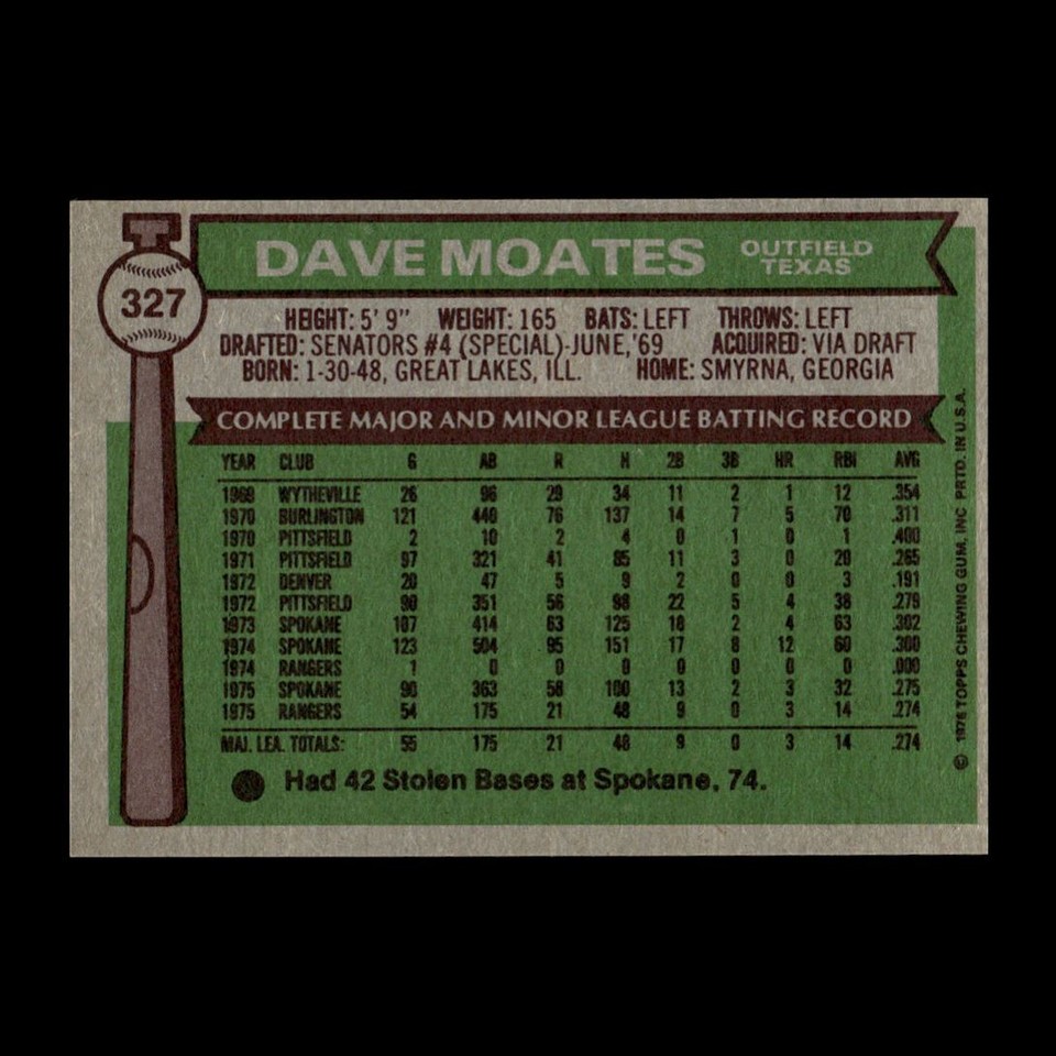 Dave Moates 1976 Topps Rookie Texas Rangers #327 Vintage GM! | eBay