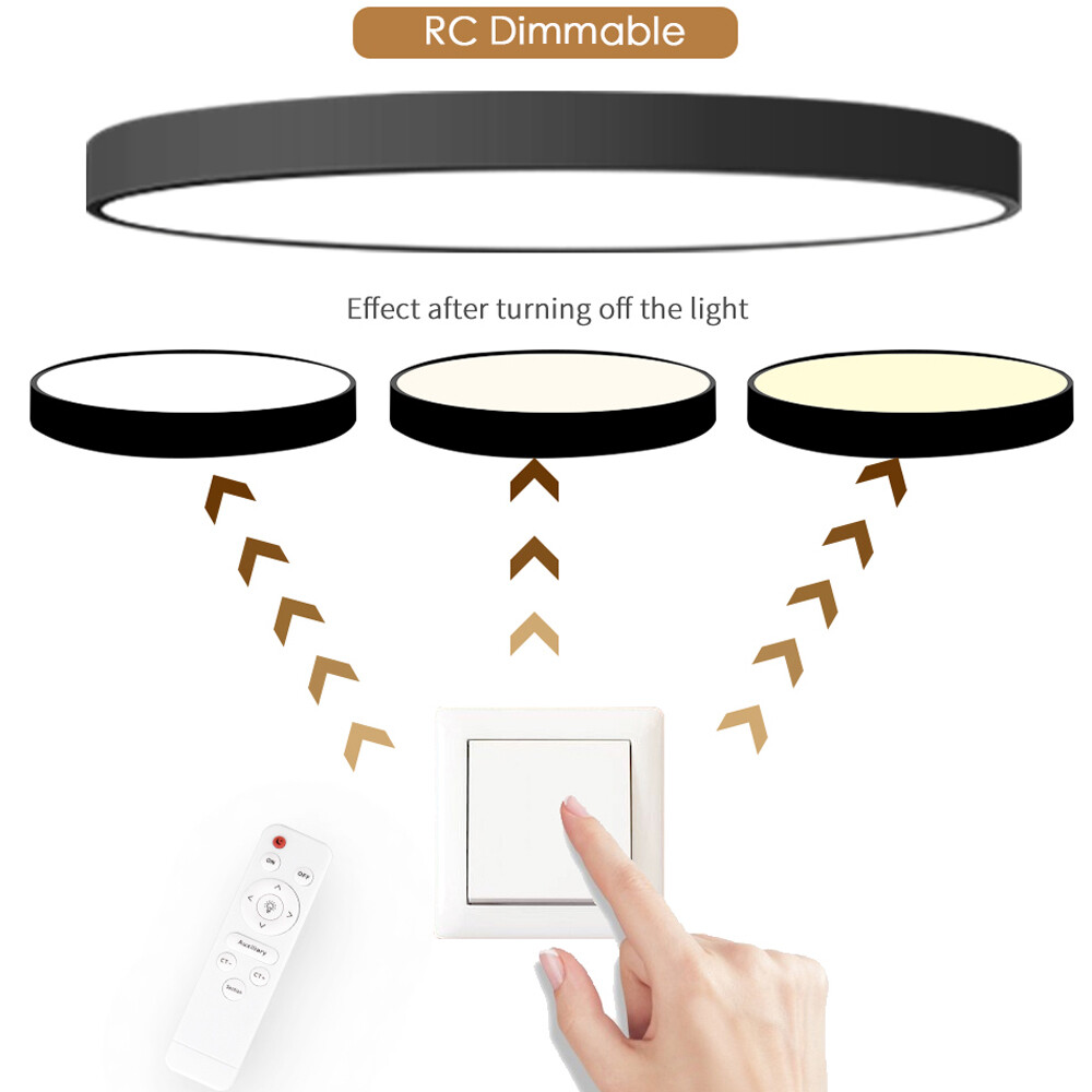 LED Ceiling Down Light Modern Lighting 220V Panel Surface Mounted ...