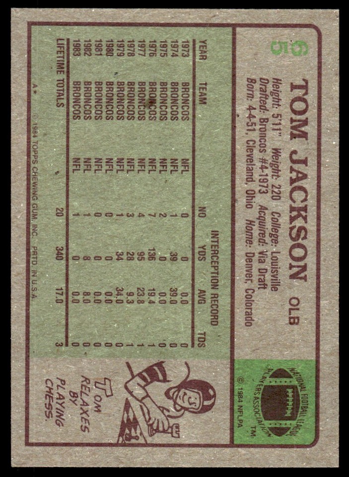 1984 TOPPS TOM JACKSON B DENVER BRONCOS #65 | eBay